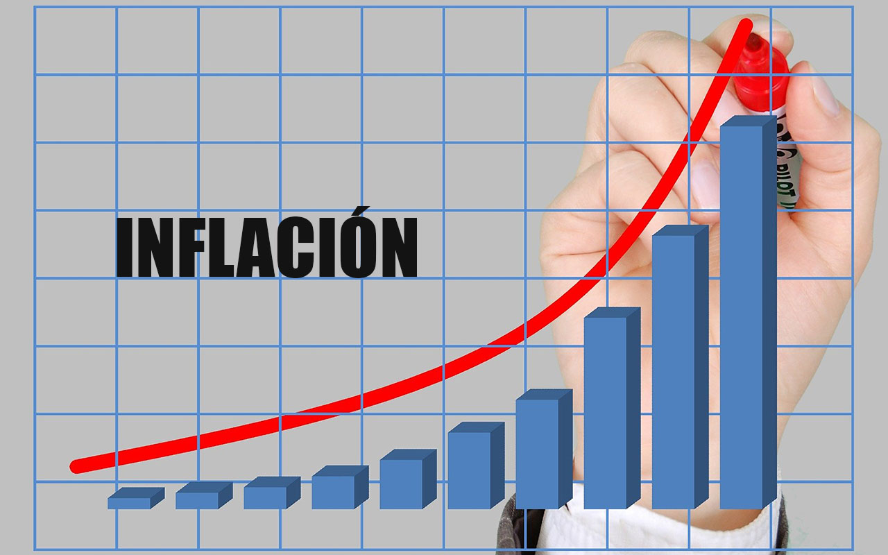 La inflación seguirá con su destrucción | Siempre!